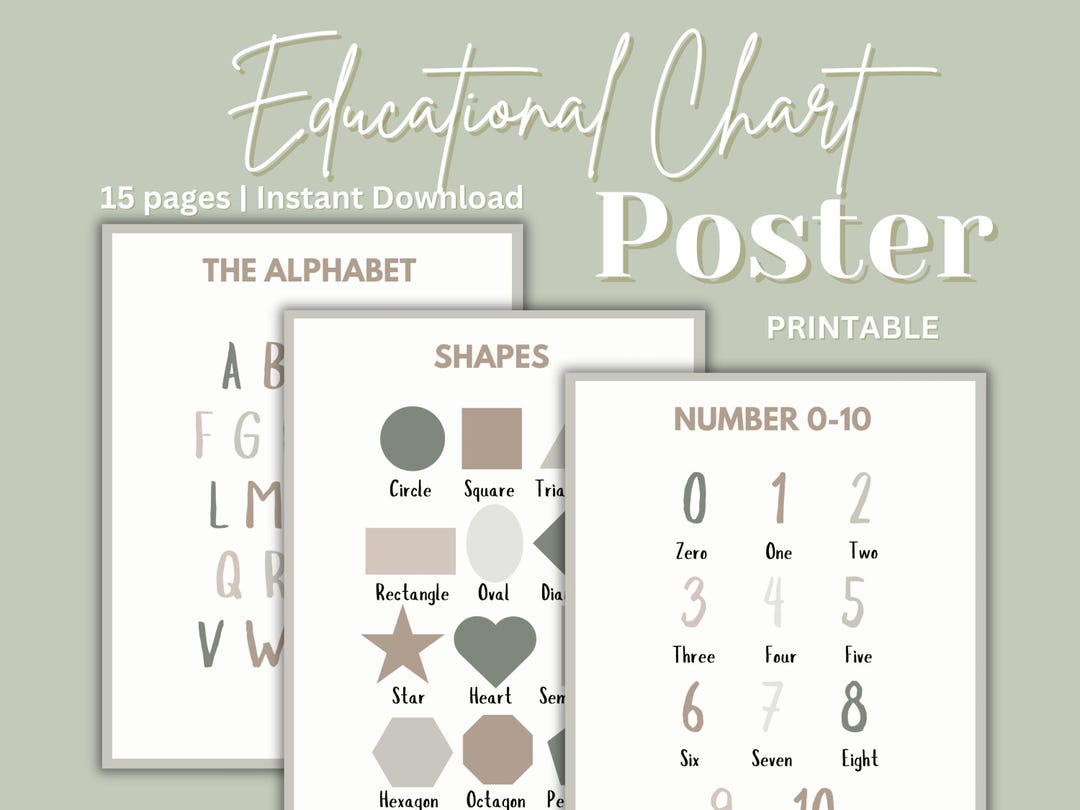 Printable Minimalist Educational Chart Poster - Etsy
