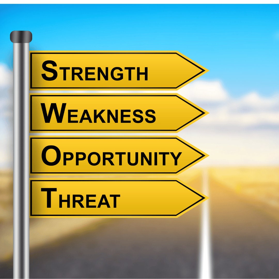 SWOT Analysis: Boost Your Business Now - Etsy Australia