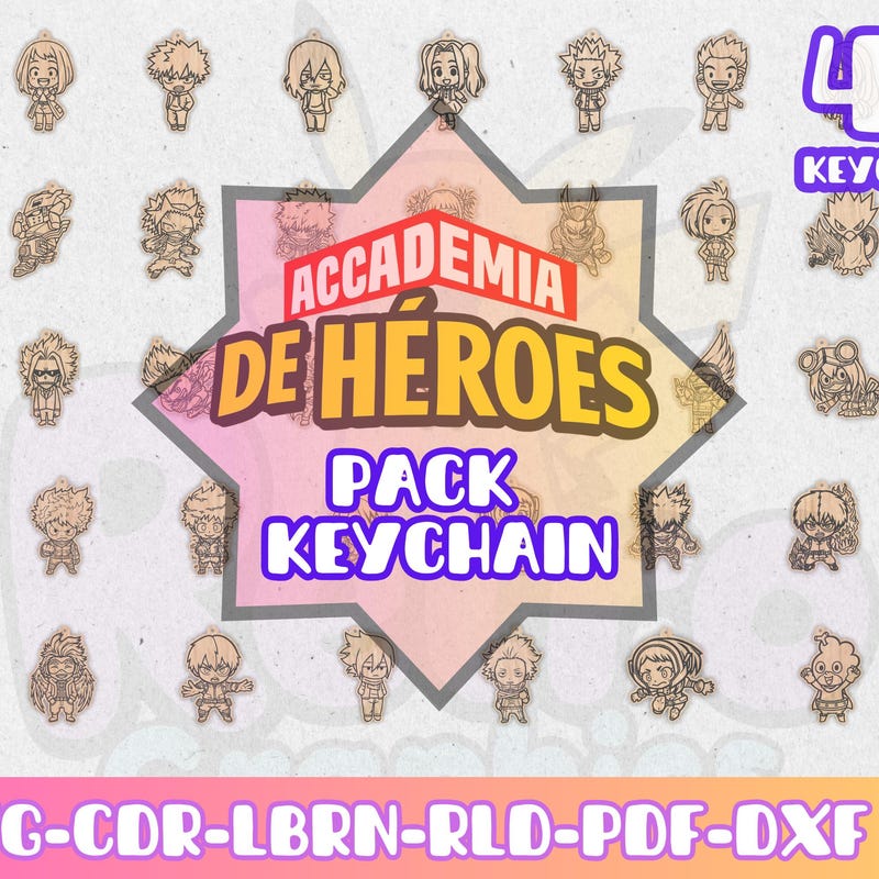 Deku Acrylic Keychain - Etsy UK