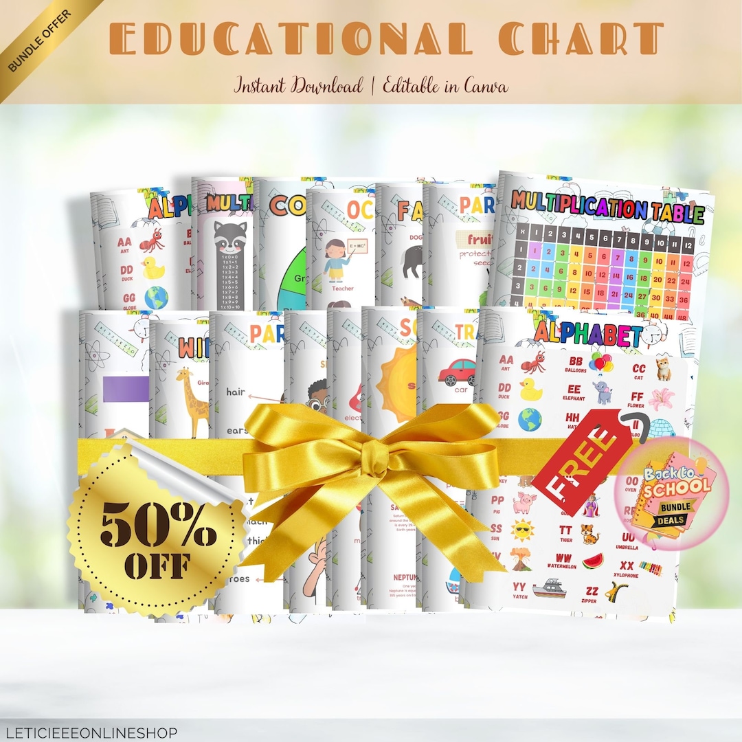 Educational Charts Bundle for Kids - Digital Learning Charts ...
