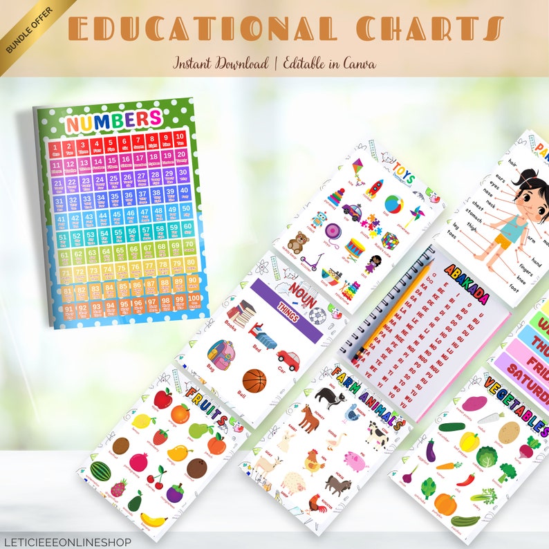 Educational Charts Bundle for Kids - Digital Learning Charts ...