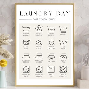 Printable Laundry Care Guide, A4 Wall Poster, Digital Download, Laundry ...