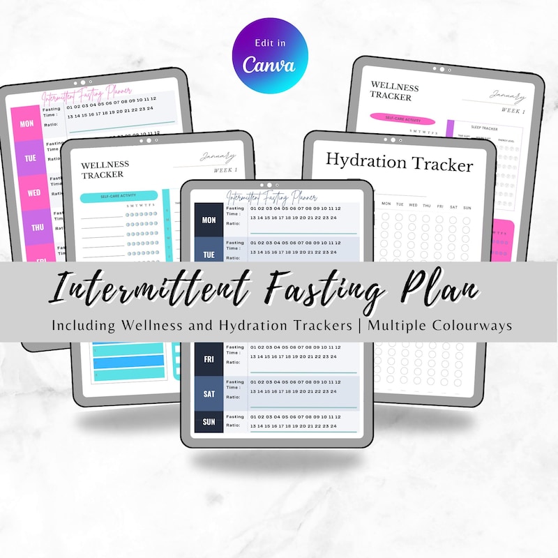 Fast Brain Planner - Etsy