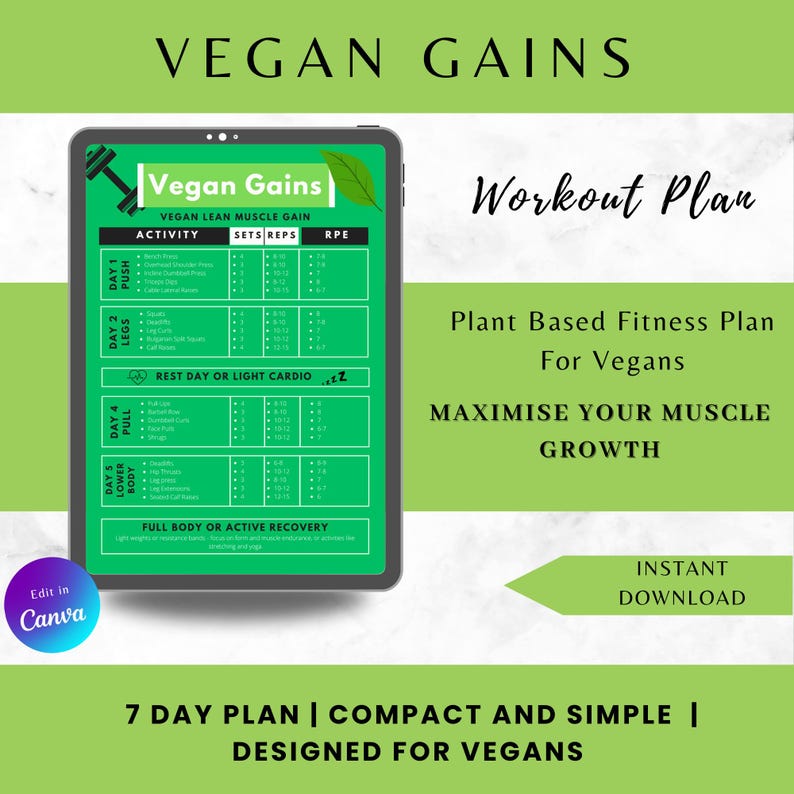 Vegan Workout Plan - Muscle Gain and Fat Loss, Plant Based Body ...