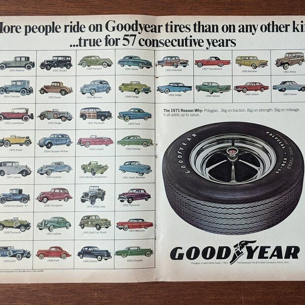 Vintage Goodyear Poster - Etsy