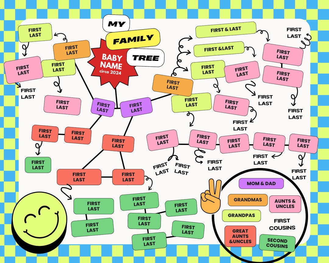 Customizable Baby Family Tree Design Template | Split or Divorced ...