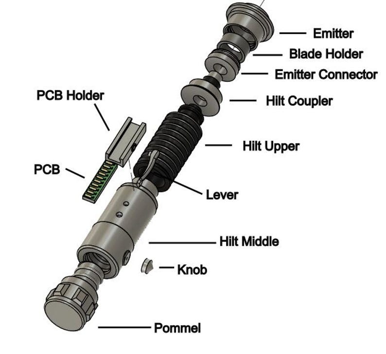 Lukes Lightsaber V2 STL 3D Print File - Etsy