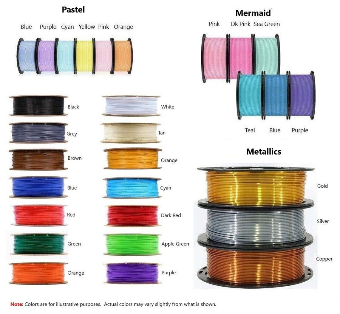 Zou3d Baby Spider Fidget Keychain Charm - Etsy