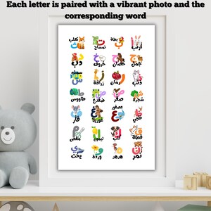 Arabic Alphabet Educational Wall Art language Learning for Kids ...