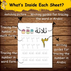Arabic Numbers 1-10 Tracing Worksheets: Learn Arabic (digital Download ...