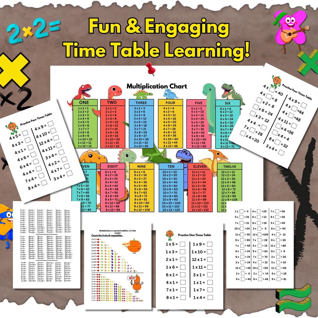 Educational Posters, Wall Decor, Educational Printables, Classroom ...