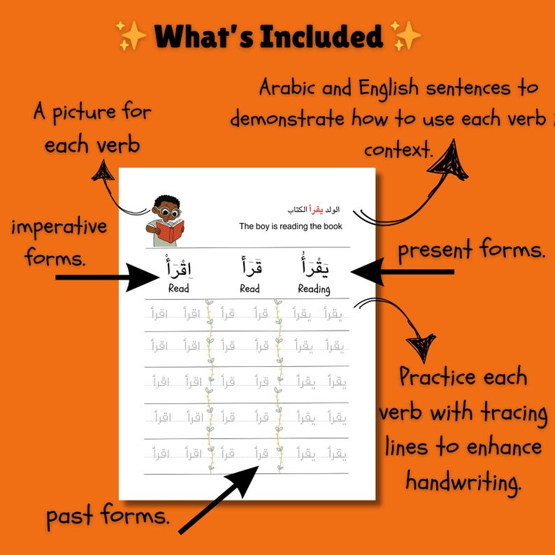 Arabic Verb Tracing Worksheets: Learn Tenses, English Translation (PDF) - Etsy