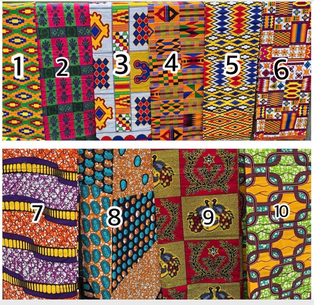 Ankara Fabric Lanyard: African Print Keychain With Swivel Clasp - Etsy