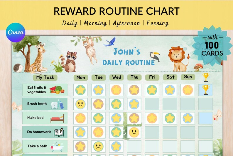 Behavior Chart, Printable Kids Reward Chart, Routine Chart, Editable ...