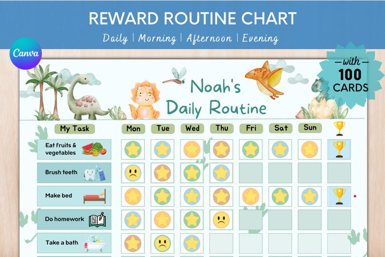 Behavior Chart, Printable Kids Reward Chart, Routine Chart, Editable ...