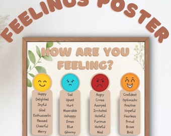 How Are You Feeling? Feelings Chart, Emotions Poster, Zones of ...