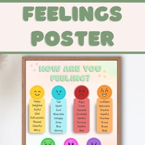 How Are You Feeling? Feelings Chart, Emotions Poster, Zones of ...