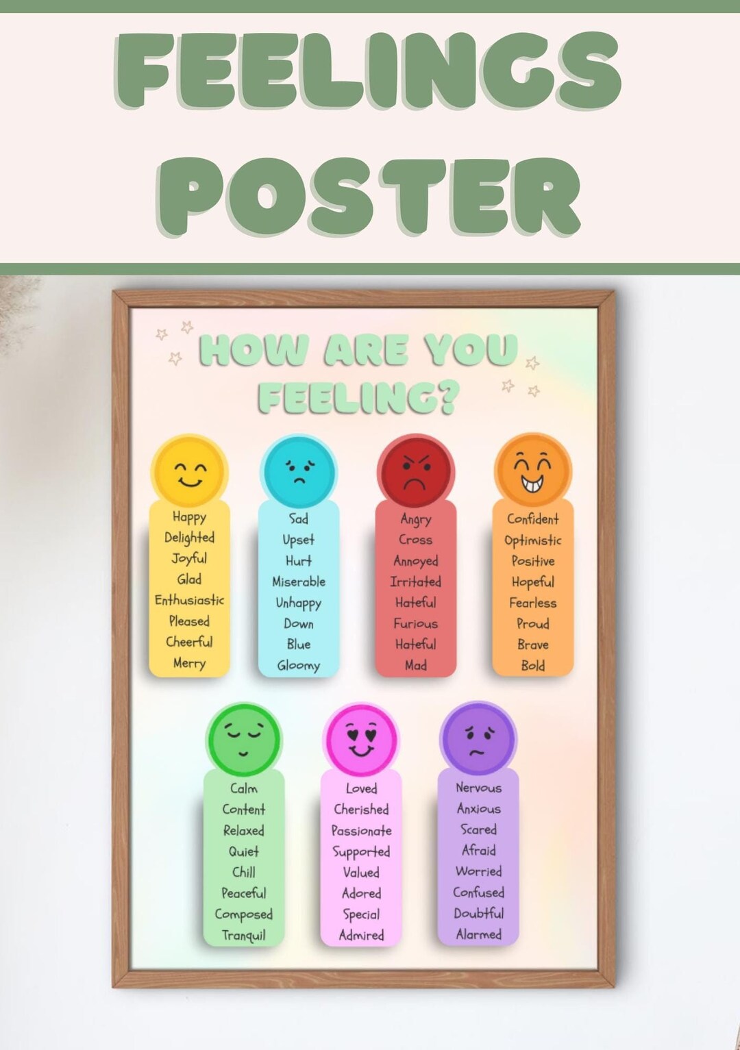 How Are You Feeling? Feelings Chart, Emotions Poster, Zones of ...