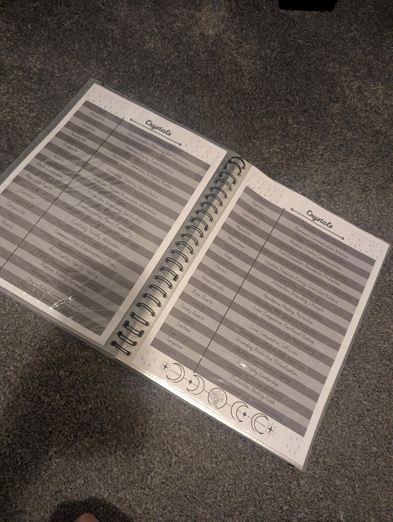 Crystal Quick Guide | Digital Grimoire Page | Book of Shadows Page - Etsy