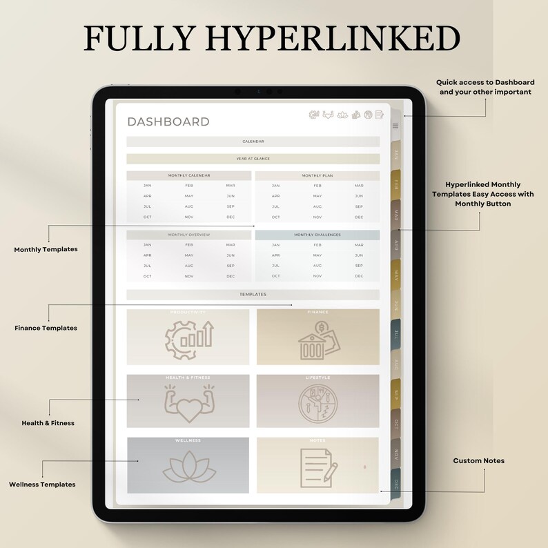 Ultimate Dated Landscape Digital Planner - Etsy