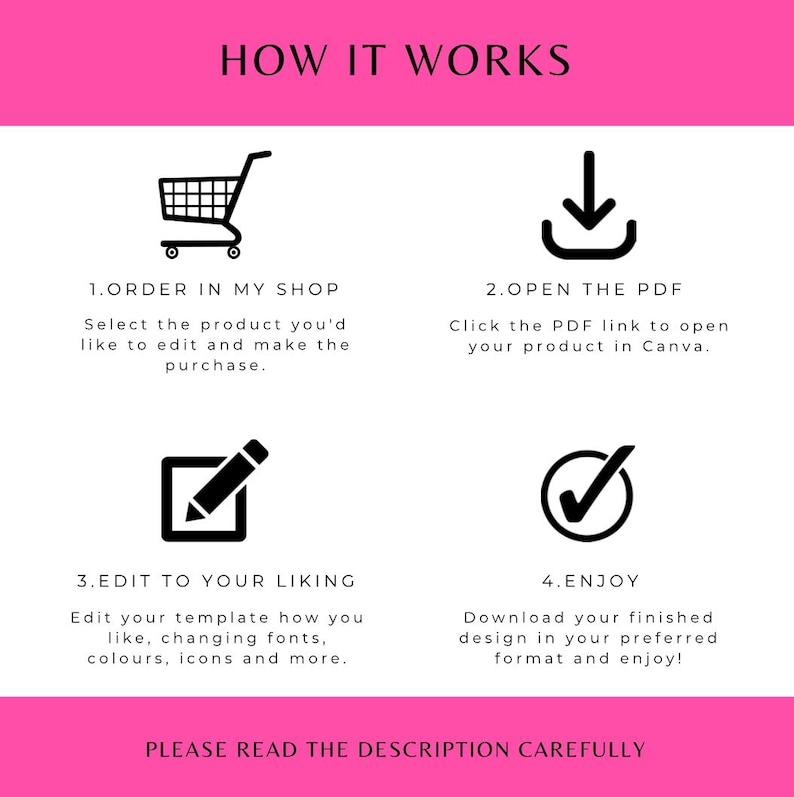 Waxing Manual | Body and Intimate Waxing Guidebook Esthetician Training ...