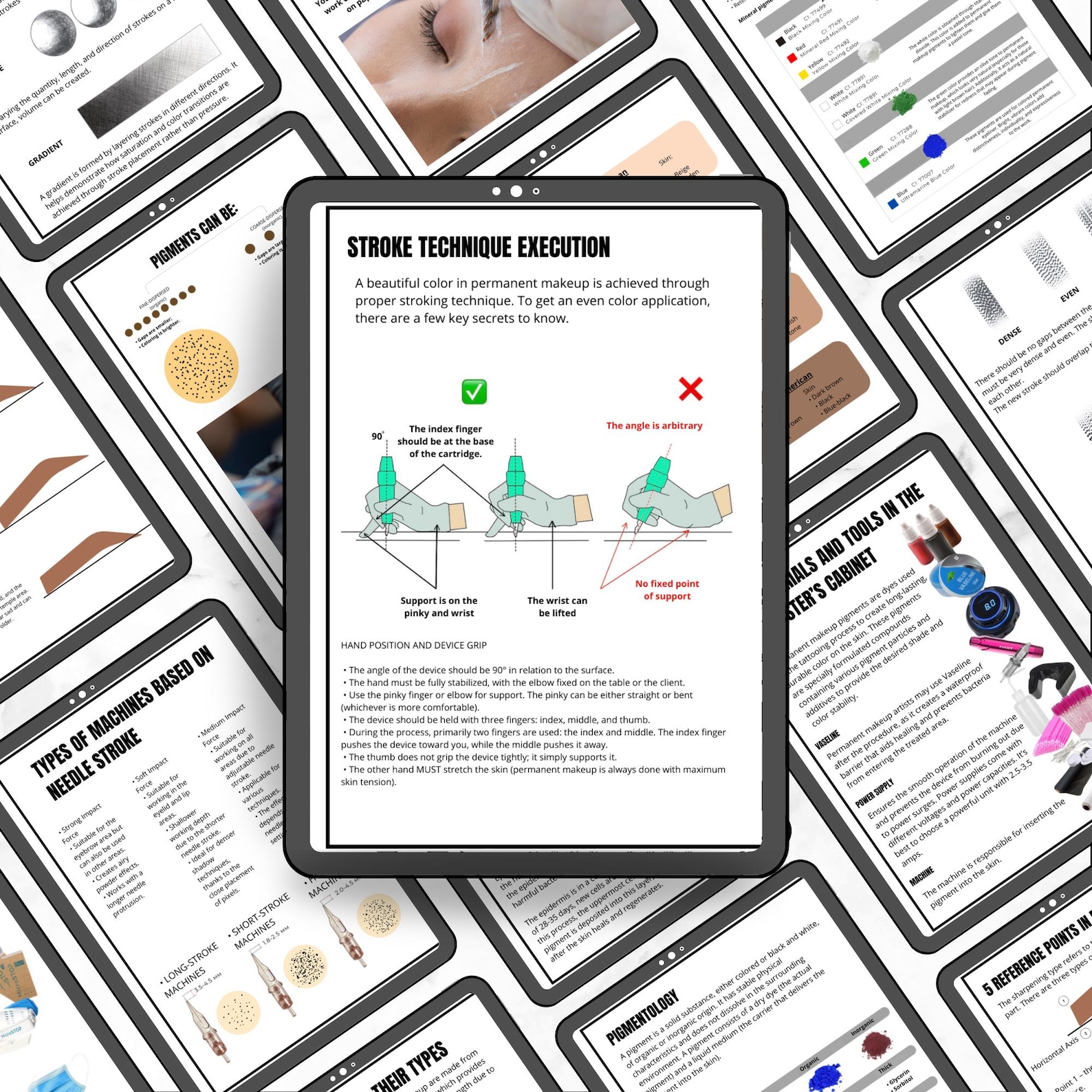 PMU Brows Training Manual, Complete Guide, Microblading, Microshading ...