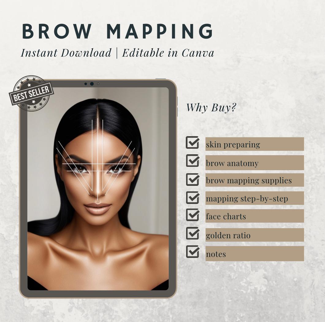 Eyebrow Mapping Course, Guide Printable Editable Training Canva Ebook ...
