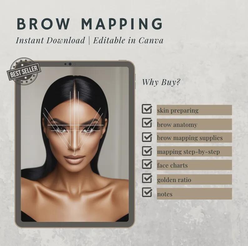 Eyebrow Mapping Course, Guide Printable Editable Training Canva Ebook, Eyebrow Mapping Tutorial ...