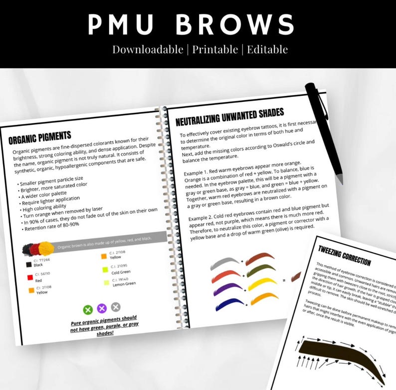 PMU Brow Training Manual, Powder Brows, Ombre, Editable Canva (PDF) - Etsy