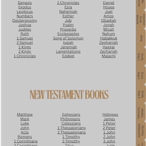 Digital Bible Study Journal | Compatible With Goodnotes & Notability ...