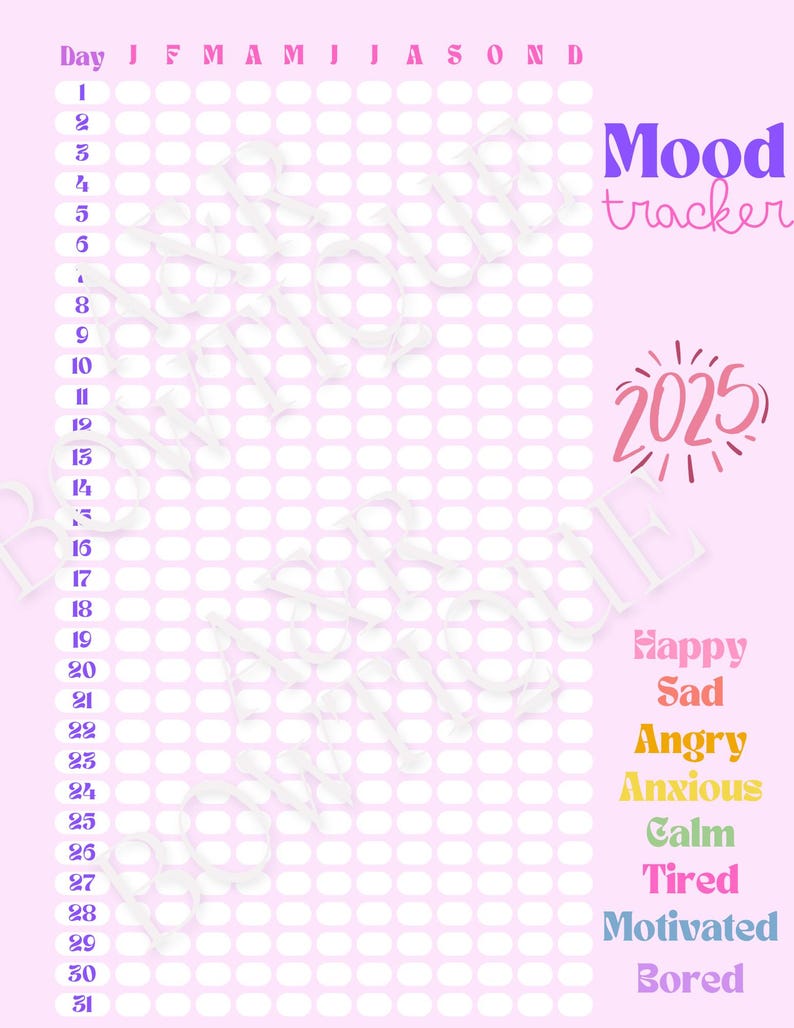 2025 Mood Tracker | Printable Mental Health Planner | Daily Mood Log ...