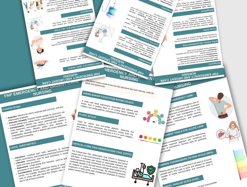 FNP Emergency Urgent Care Nursing Notes, FNP Mental Health Notes, FNP ...