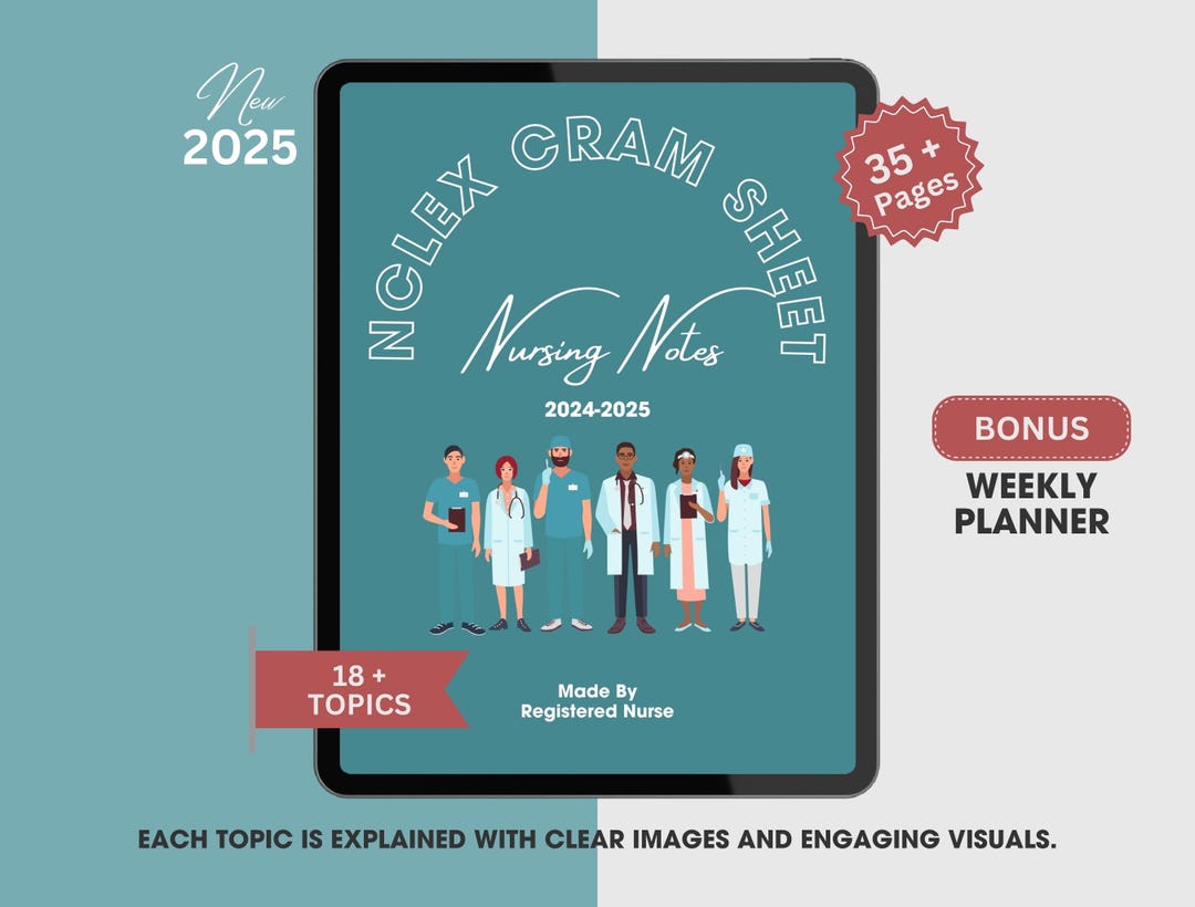 Nclex Cram Sheet, Nclex Nursing Notes, Nclex Study Guide, Nursing Notes ...