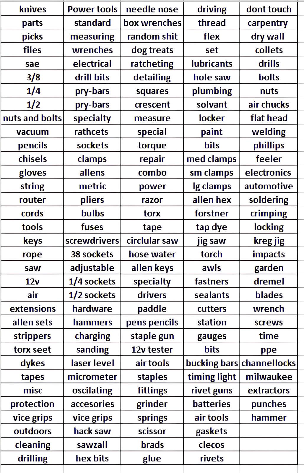 10 Custom Magnetic Toolbox Labels - Customizable Tool Drawer Badges ...