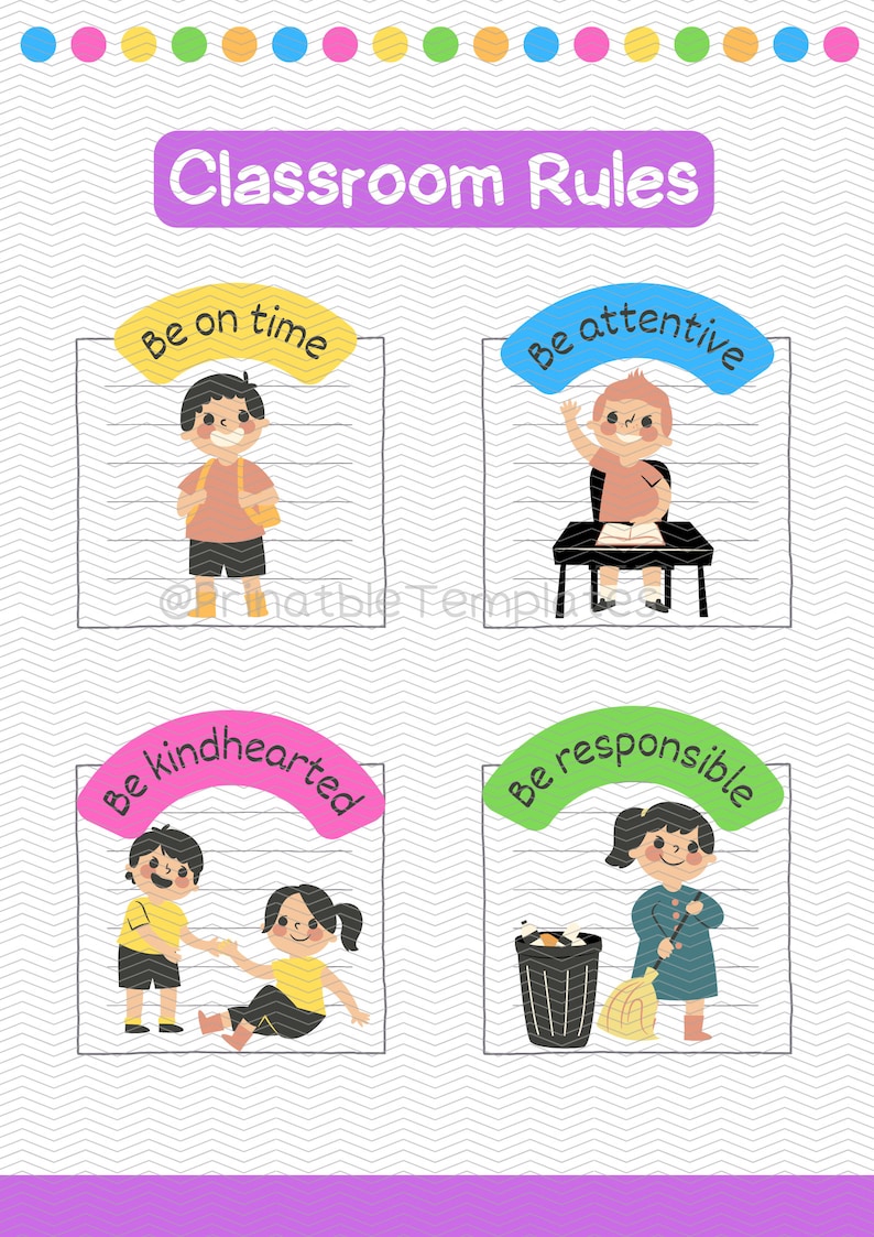 Classroom Rules Poster - Etsy