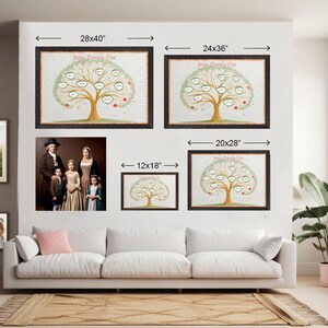 Colourful Framed Genealogy Family Tree With Custom Names and Beautiful ...