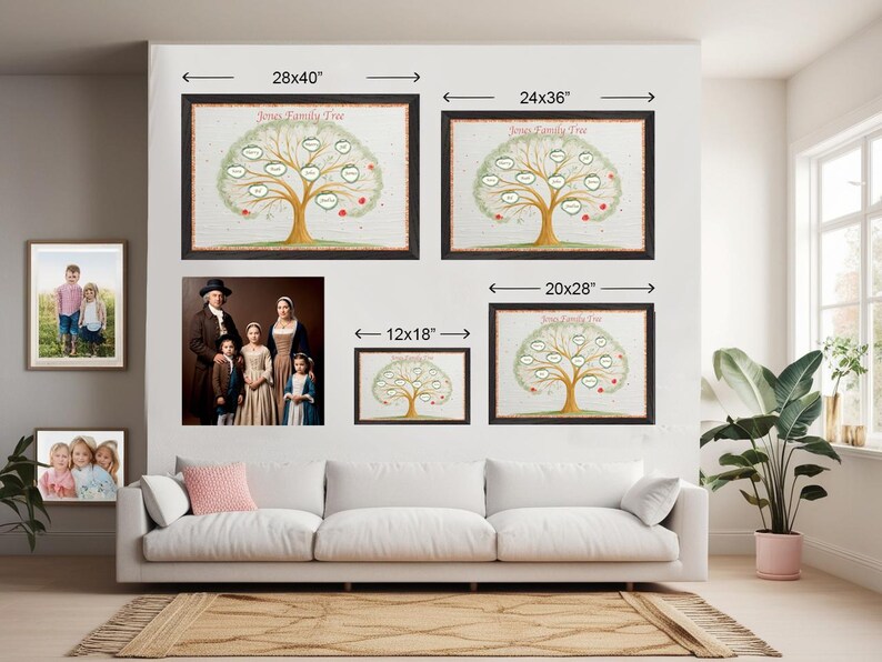 Colourful Framed Genealogy Family Tree With Custom Names and Beautiful ...