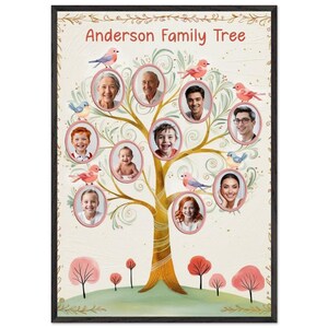 Custom Family Tree Photo Collage - Beautiful Design Art Print is a ...