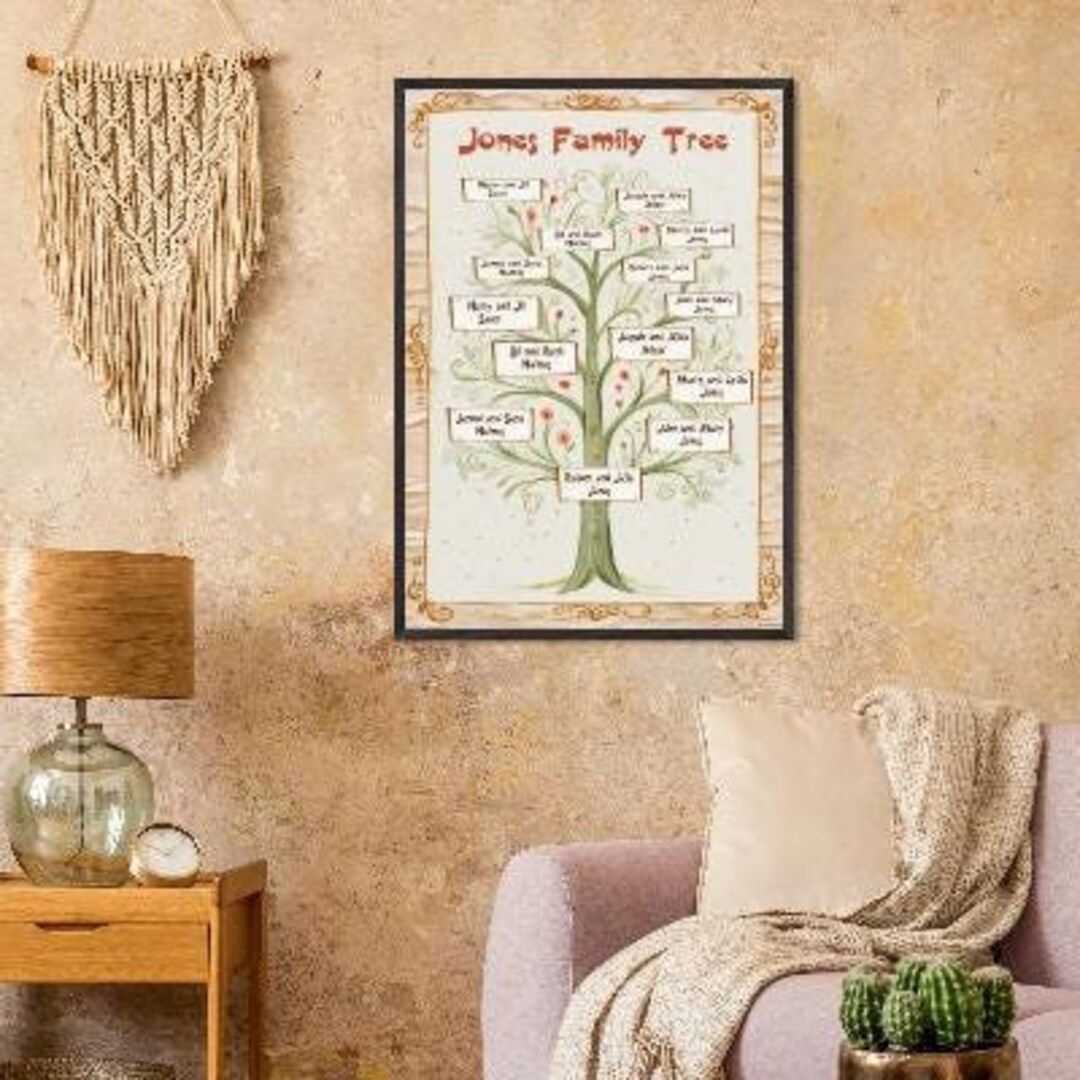 Digital Personalised Family Tree Poster – Customised Beautiful Design ...