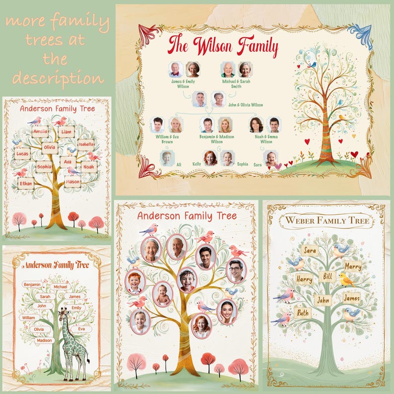 Personalized Genealogy Family Tree With Birds Family and With Custom ...