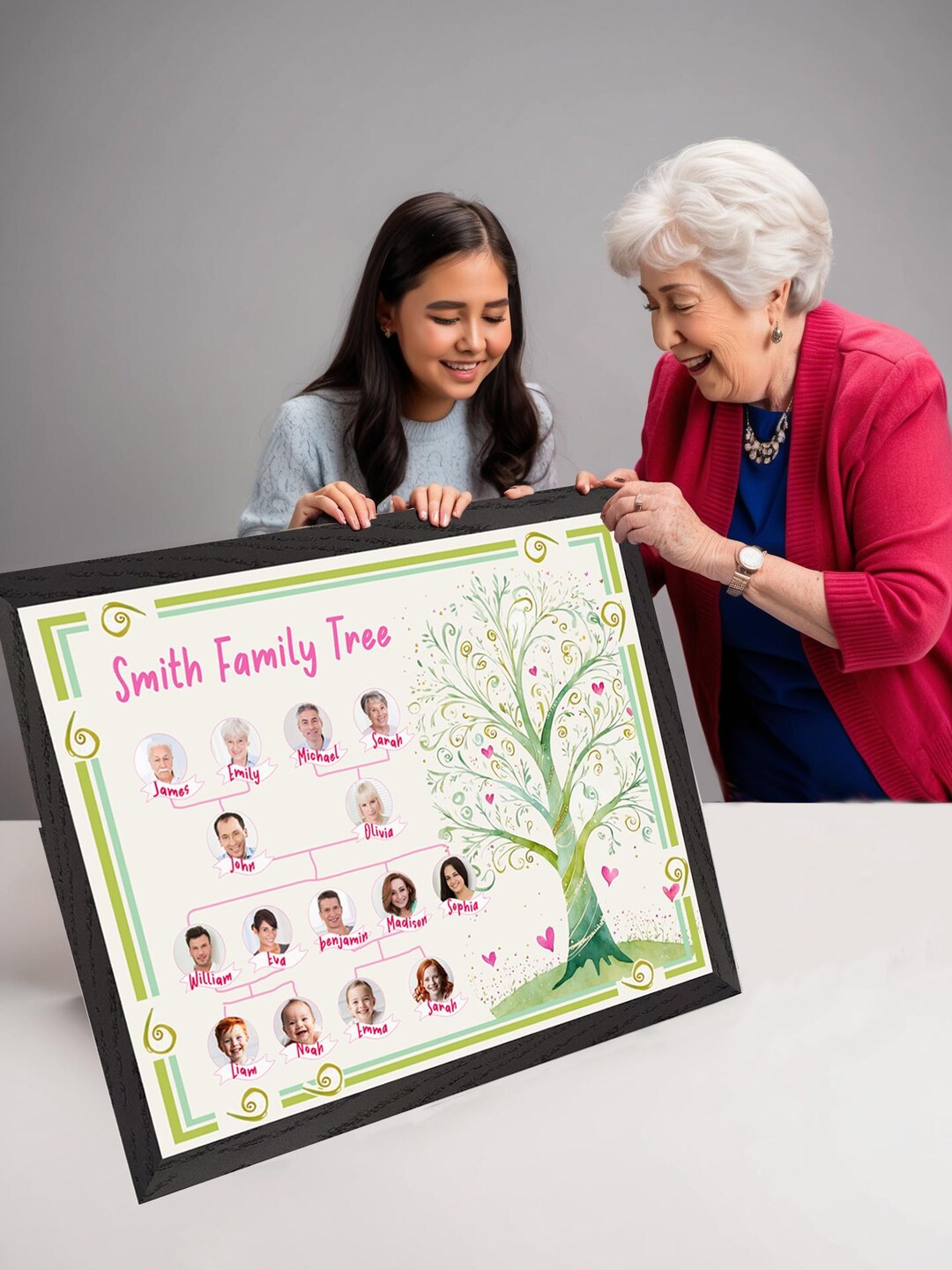 Personalized Family Tree With Photos - Custom Family Tree Wall Art for ...