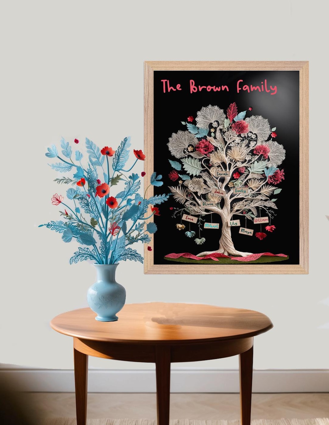 Custom Family Tree Wall Art - Personalized Family Name Decor - Unique ...