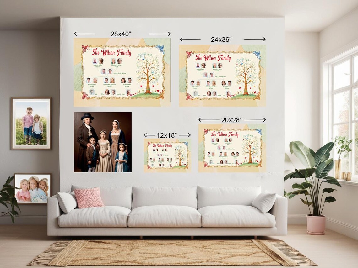 Personalized Family Tree With Photos and Names - Custom Family Legacy ...