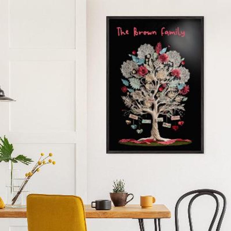 Custom Family Tree Wall Art: Personalized Oak Framed Print - Etsy