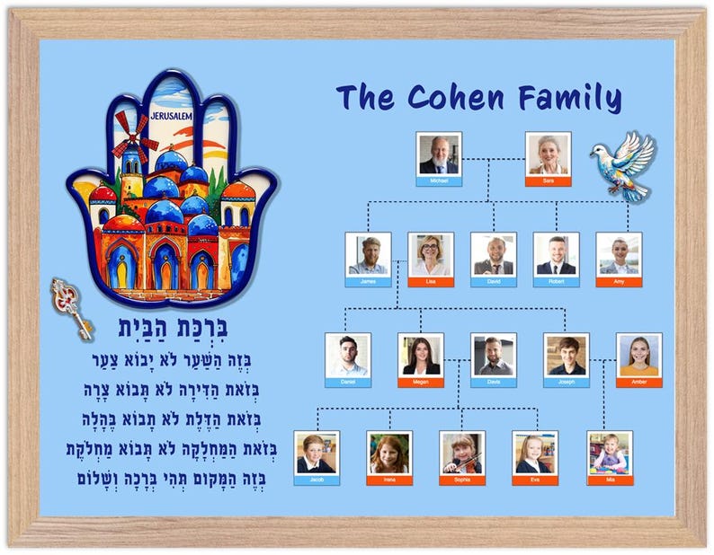 Personalized Family Tree With Home Blessing | Custom Family Heritage ...