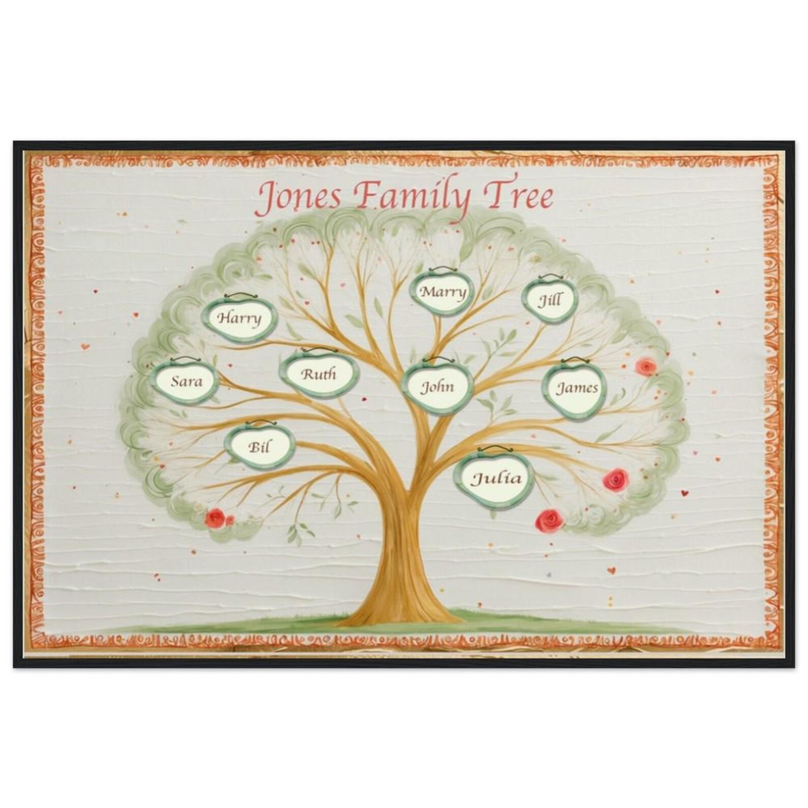 Colourful Framed Genealogy Family Tree With Custom Names and Beautiful ...