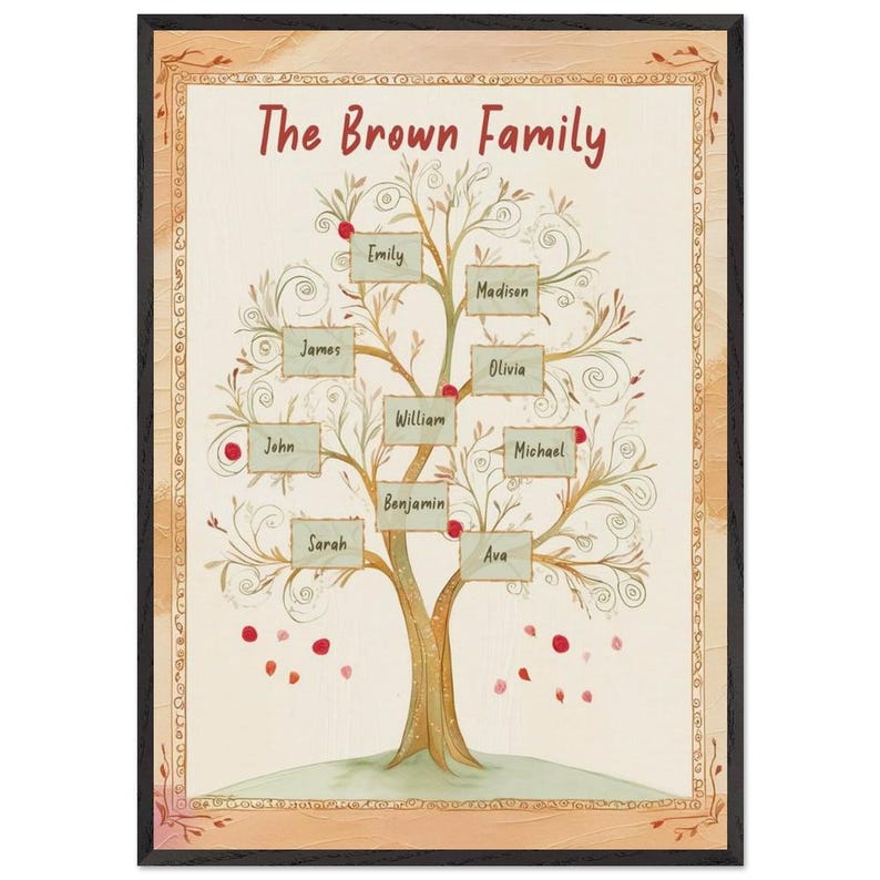 Personalized Family Tree Art Print Custom Name Wall Decor Elegant ...