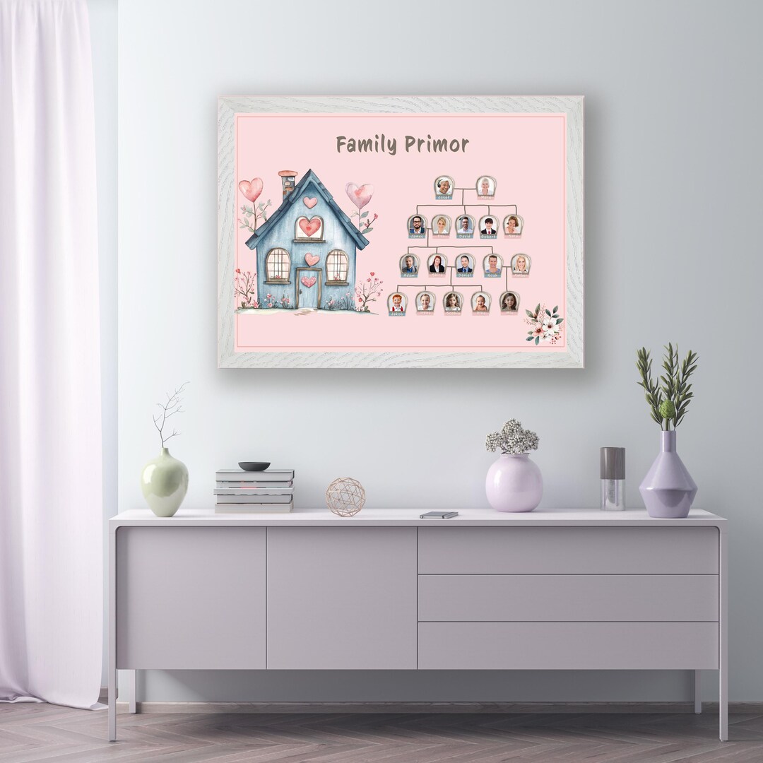 Personalised Family Picture - Digital File, Custom Ancestry Wall Decor ...