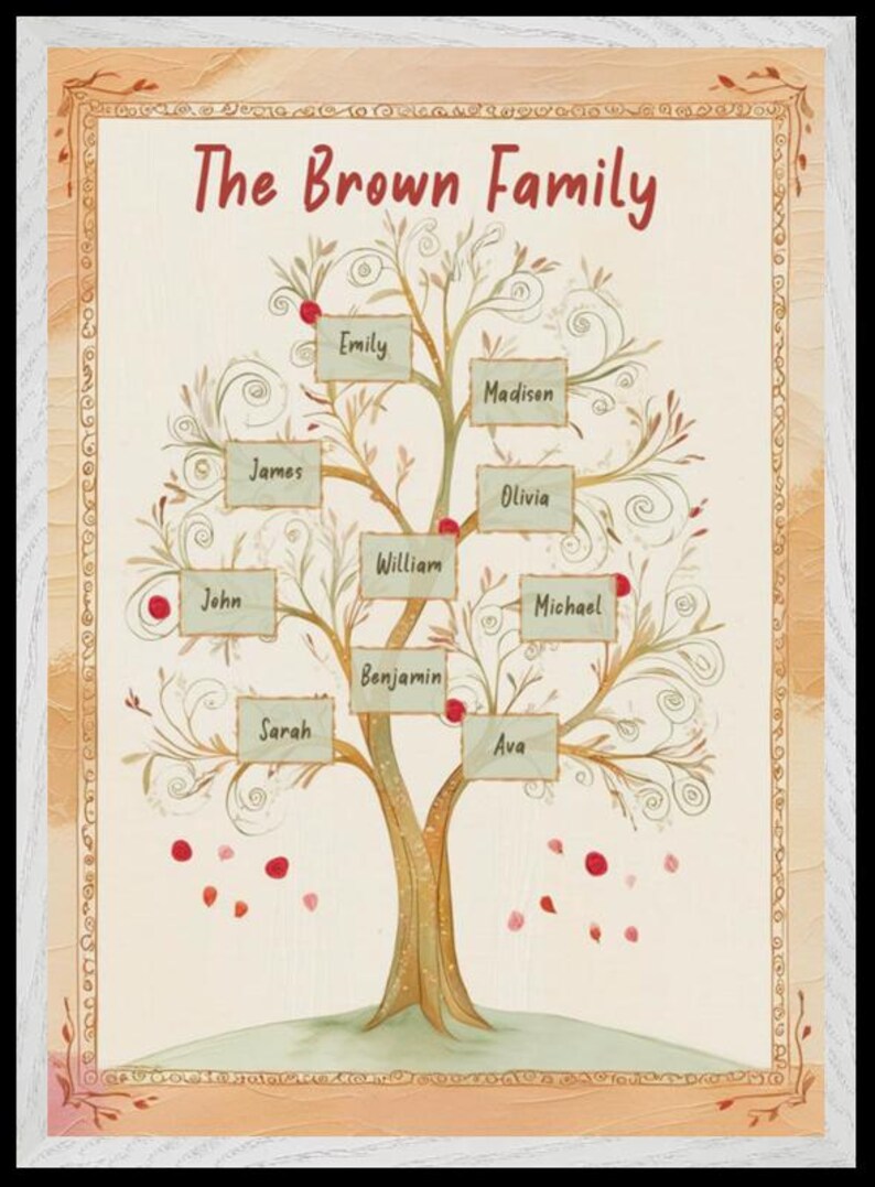 Personalized Family Tree Art Print: Custom Name Wall Decor - Etsy