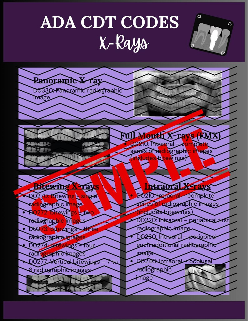 Digital Dental X-ray ADA CDT Codes Study Guide - Etsy